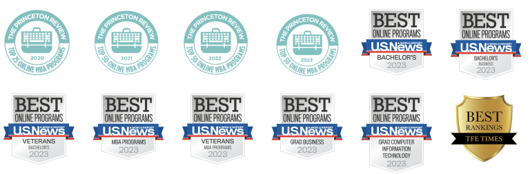 COB Rankings – COB Newsletter